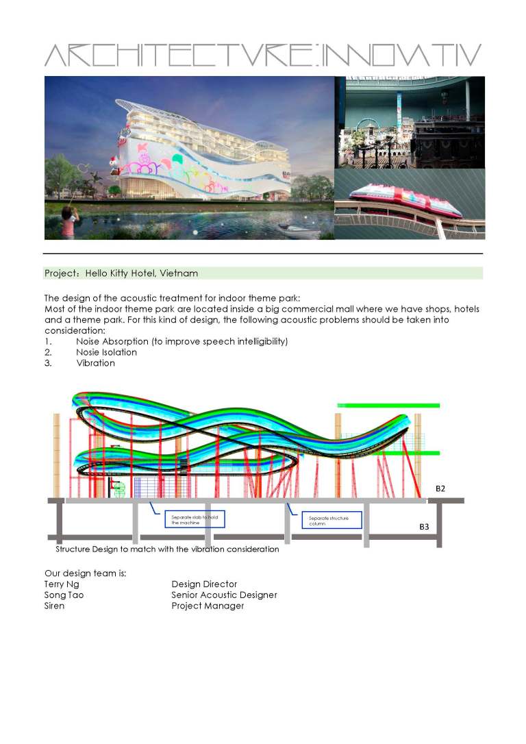 World Class Smart Hotel, Mall Design (Project References) – AI-Cities.Biz